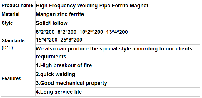 Ferrite Impeder Cores for Welding High Frequency Pipe from China ...
